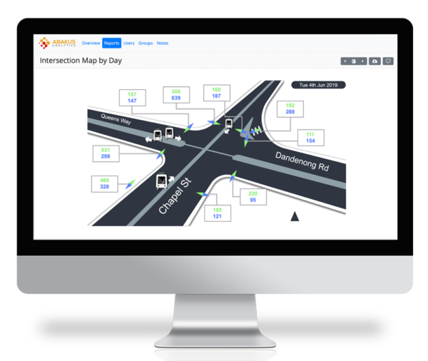 Pedestrian Counting Technology | Smart City Solutions