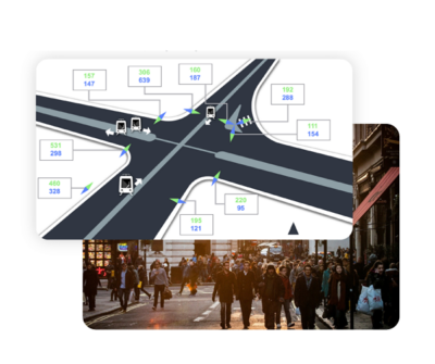 Pedestrian Counting Technology | Smart City Solutions